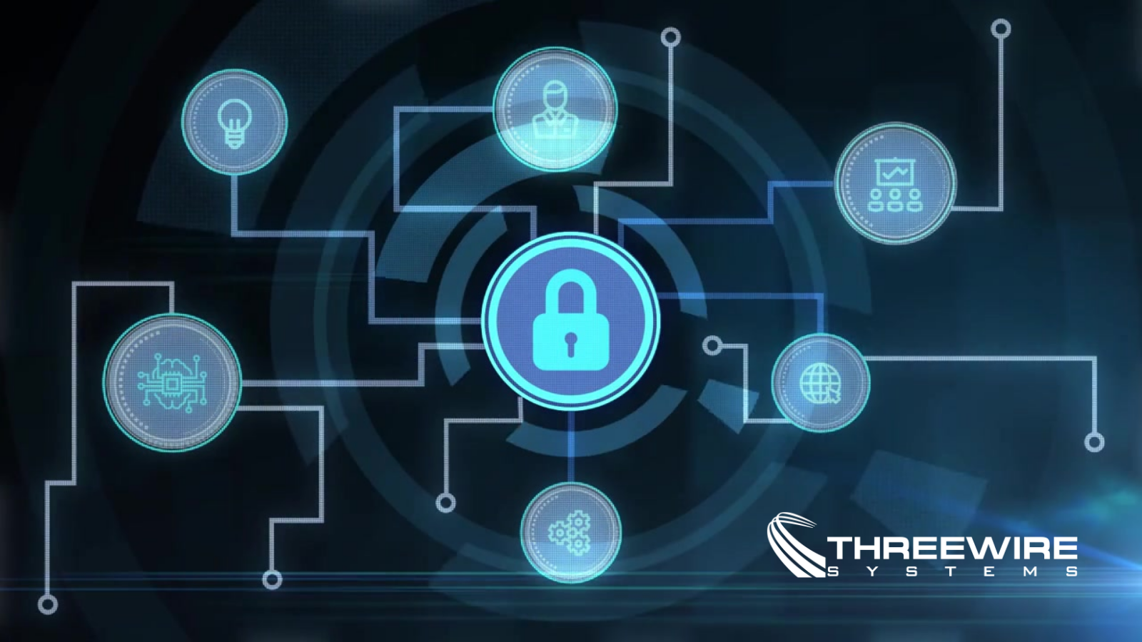 Building a Zero Trust Security Ecosystem